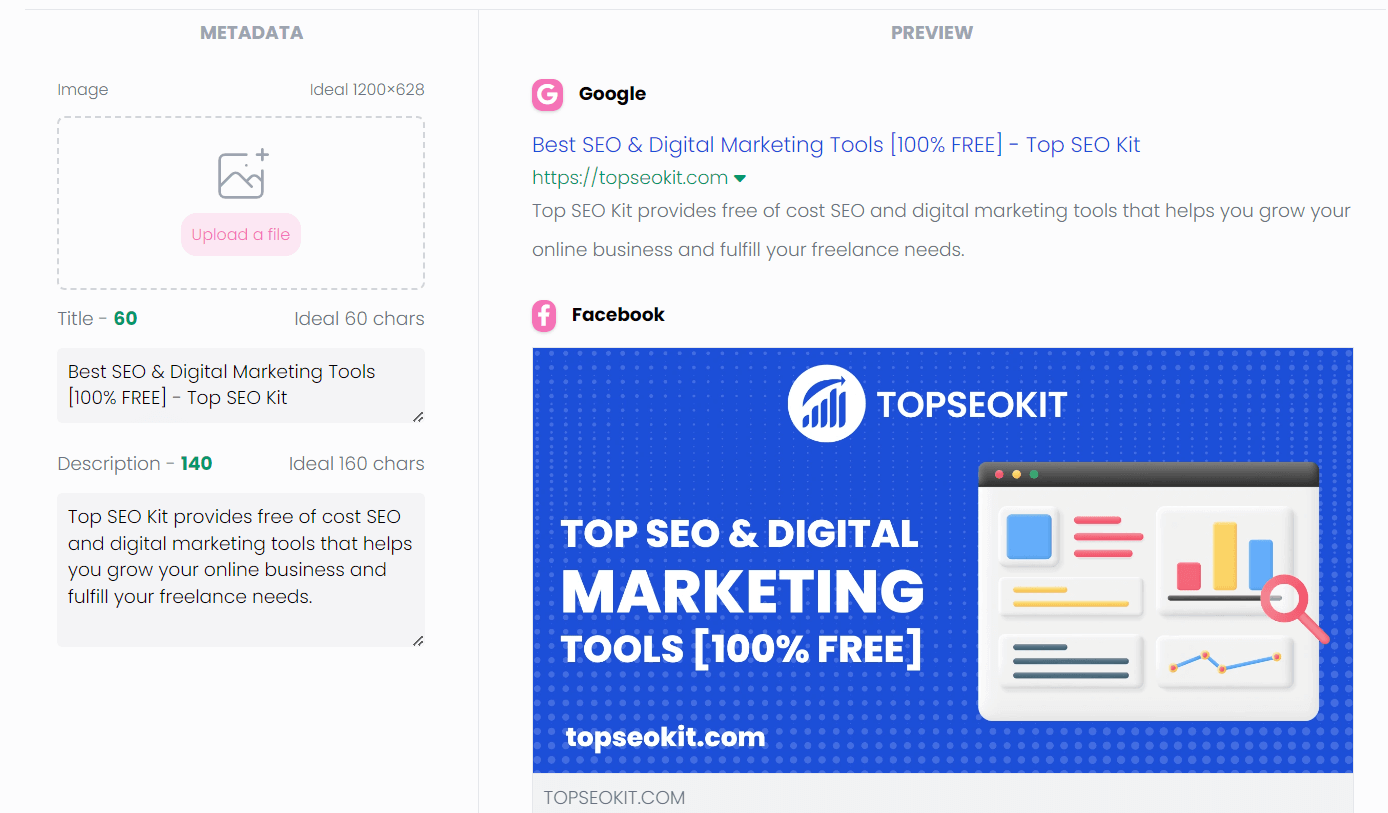 Discover the Best Meta Tag Analyzer – for FREE! - Top SEO Kit